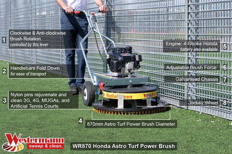 WR870 Honda Astro Turf Power Brush - Features
