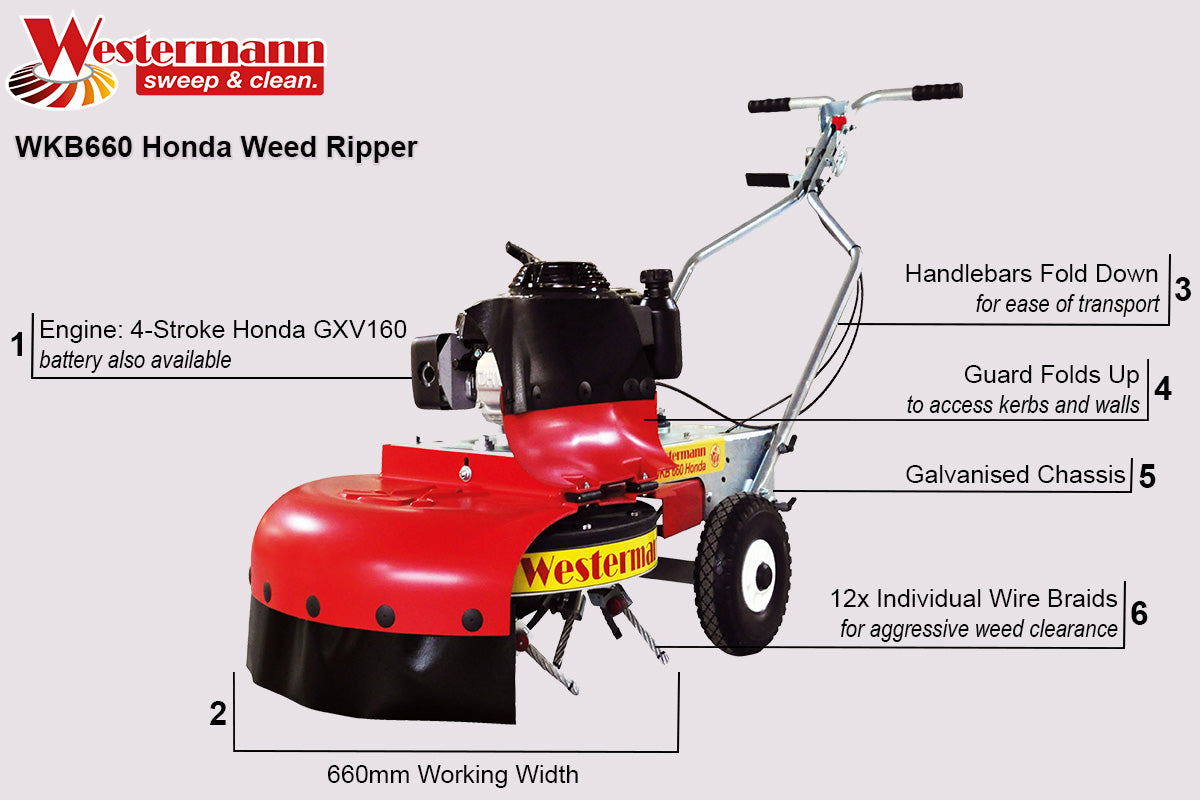 Westermann Honda Weed Ripper WKB660